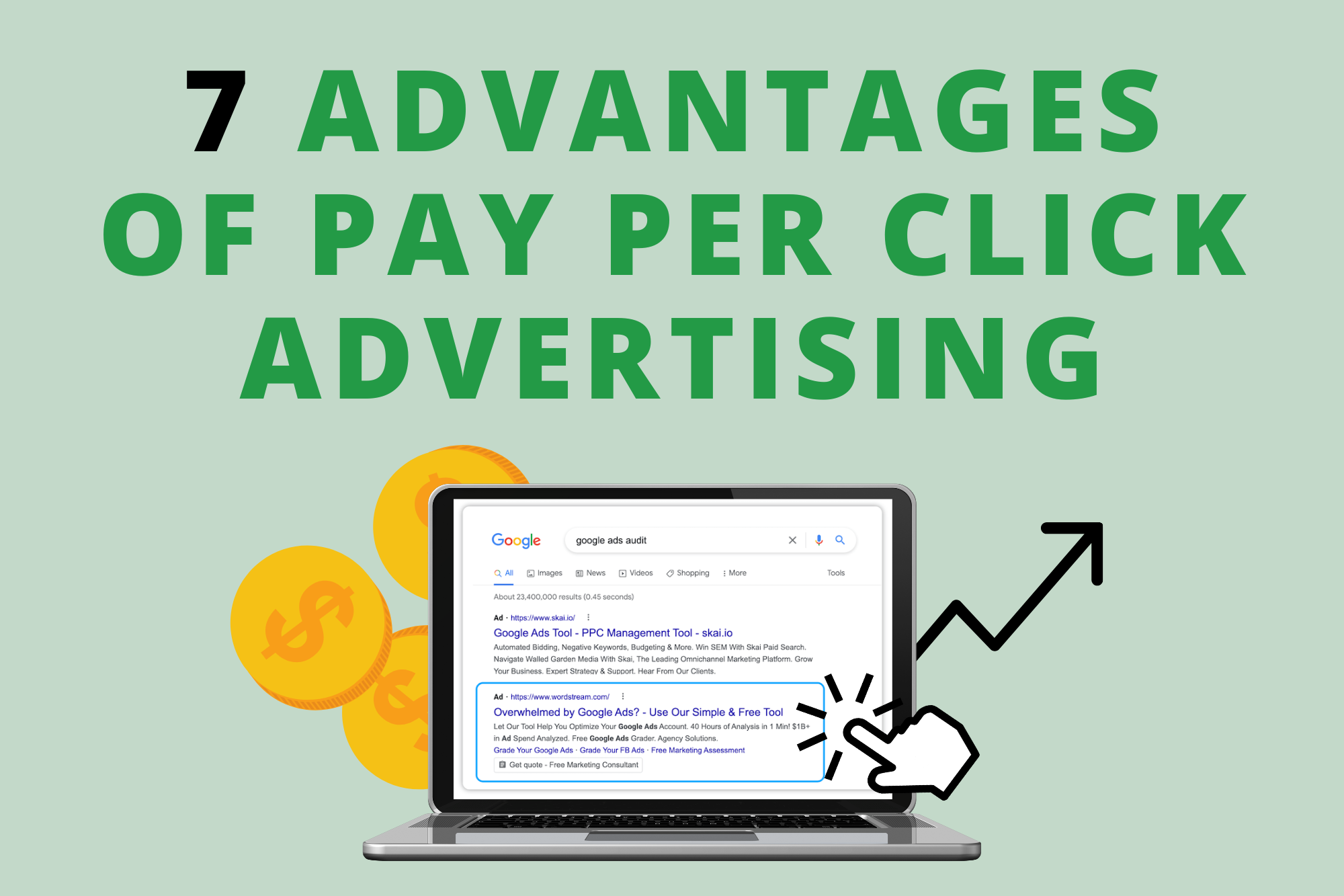7 Impressive Advantages of PPC Marketing - AnB Digital Solutions
